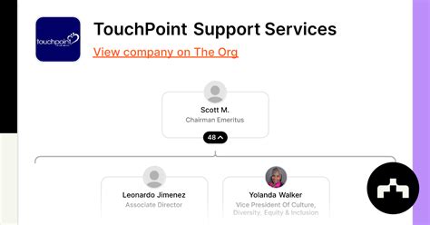 Touchpoint Support Services The Org