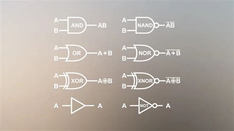 Computer Maths Assignment Help Boolean Algebra And Logic Circuits