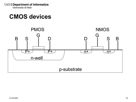 CMOS Image Sensor Design H20 3 Photodiode Pixels 1sep2020 Pdf Physics Science