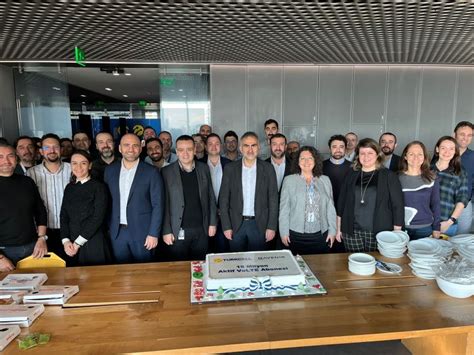 Cahit Bollu Posted On Linkedin