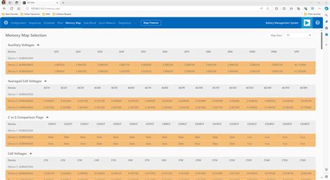 Eval Isomax Hardware Guide Analog Devices Wiki