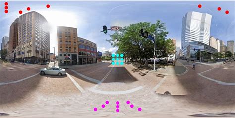 The Offsets Of Spherical Convolution Three Different Kernel Positions Download Scientific