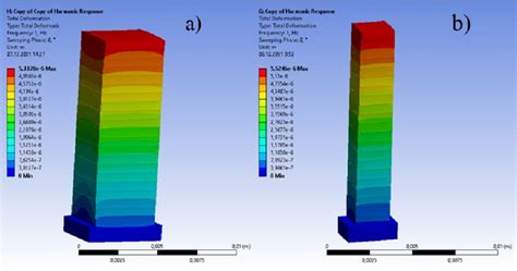 Model Of The Maximal Stroke Of The Piezoceramic Actuator With 20 Active Download Scientific
