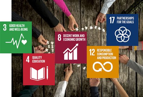 Csr Strategy Indorama Ventures