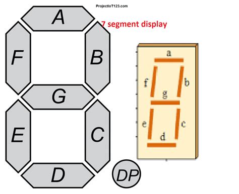 Seven Segment Display Pin Diagram Segment Display Diagram Ty