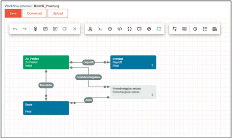 Processes Without Coding