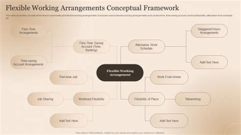 Conceptual Data Model Slide Team