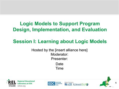 Logicmodelsforprogramdesignimplementationandevaluationslidedeckpptx