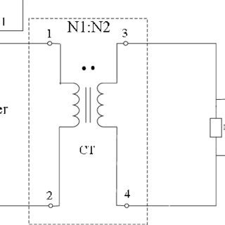 Measuring Principle Diagram Of The Transformer Download Scientific Diagram