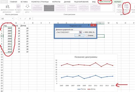 Как нарисовать график в Excel с двумя осями X и Y