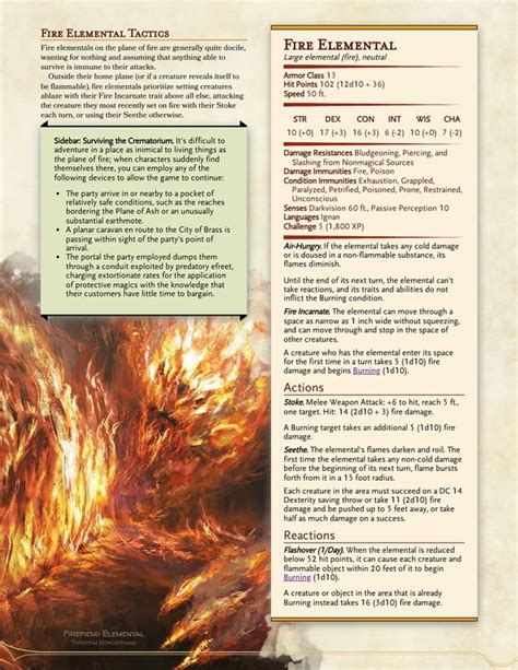 Complete Fire Elementals Hot Variants In Your Area With Tactics Lore