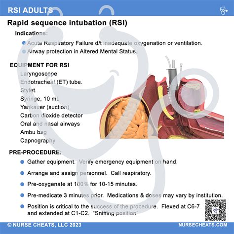 Rapid Sequence Intubation Rsi Badge For Nurses