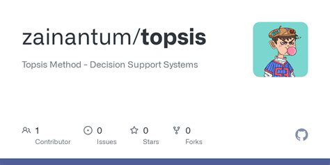 Github Zainantumtopsis Topsis Method Decision Support Systems