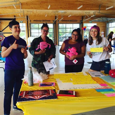 Native Youth Sexual Health Network