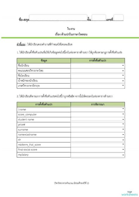 ใบงานเรื่องตัวแปรในภาษาไพทอน ใบงานเชิงโต้ตอบ Topworksheets