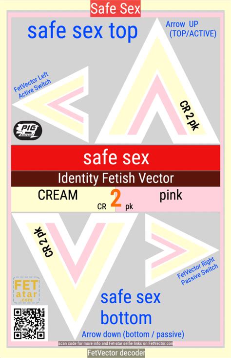 safe sex fetvector decoder cream 2 pink identity fetish fetish