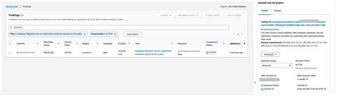 Building Automations To Accelerate Remediation Of Aws Security Hub Control Findings Using Amazon