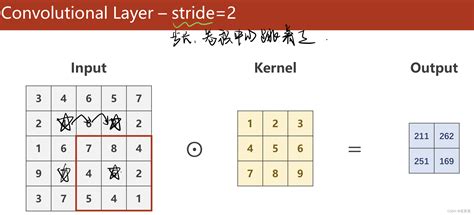 【刘二大人】pytorch深度学习实践 Csdn博客 【刘二大人】pytorch深度学习实践 Csdn博客
