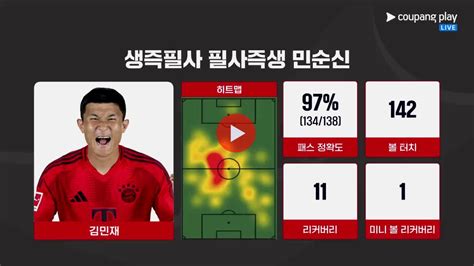 뮌헨vs하이덴하임 해설 형철이 정신 못 차리네 ㅋㅋ 12번의 리커버리 김민재 ㅋㅋㅋ 유머움짤이슈 에펨코리아