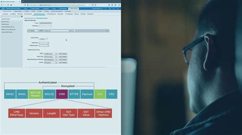 Cisco Core Security Secure Network Access Using Cisco Ise Jaison K