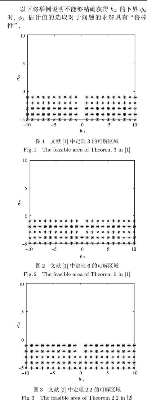 Figure 1 From Control For Fuzzy Descriptor Systems Based On Fuzzy Lyapunov Function Approach
