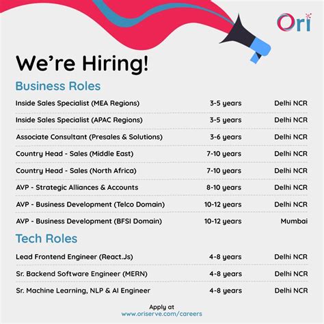 Hiring Hiringdevelopers Hiringalerts Datascientist Businessdevlopment Neelavdeep Bhagabati