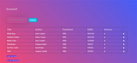 Github Zhanylmyrzalibrary Management System A Web Application That Allows Librarians To