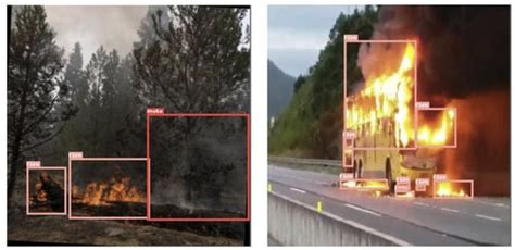 Fire And Smoke Detection Using Fine Tuned YOLOv And YOLOv Deep Models