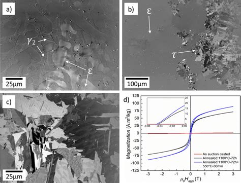 Kerr Images Illustrating The Microstructure Of Suction Casted Sample In
