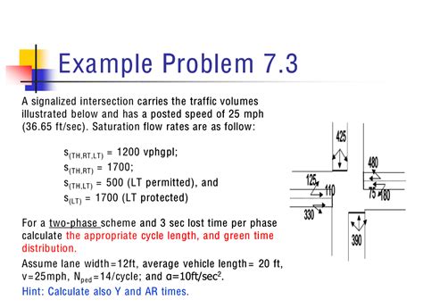 Example Problem 73 A Signalized Intersection Carries