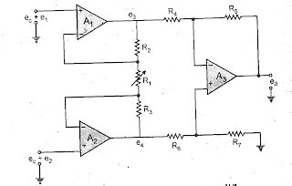 A MEDIA TO GET ALL DATAS IN ELECTRICAL SCIENCE Instrumentation Amplifier