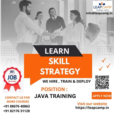 Leapcamp On Linkedin Team Job Job Freshersjobs Training