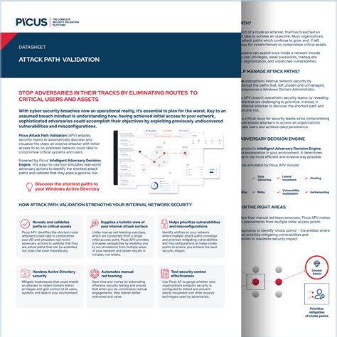 attack path validation