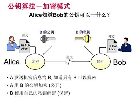 【密码学】基于背包问题的公钥加密算法之python实现 Sma11new 【密码学】基于背包问题的公钥加密算法之python实现 Sma11new
