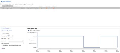 Whats New In Apexsql Monitor 2016