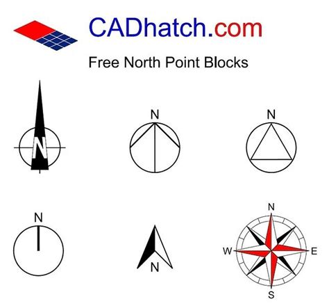 Free Autocad North Point Arrows In 2025 Autocad North Arrow