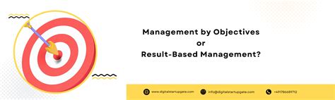 Management By Objectives Mbo Or Results Based Management Rbm