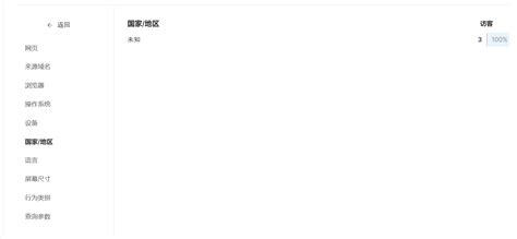 Unable To Identify Countryregion · Issue 1520 · Umami Softwareumami · Github