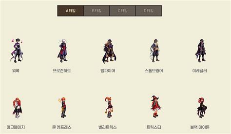 액션쾌감 던전앤파이터