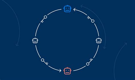 Next Gen Secret Scanning Astrix Security