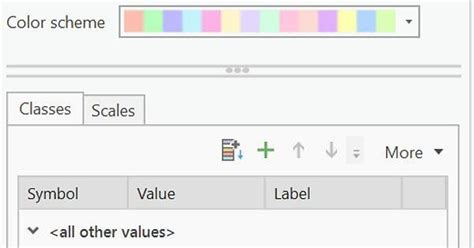 Arcgis Pro Unique Value Symbology For Point Feature Rgis