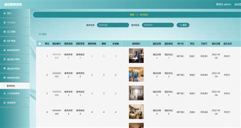基于springbootvue实现的酒店管理系统 代码 最代码