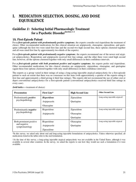 Antipsychotics Guidelines Pdf Pdf Atypical Antipsychotic Antipsychotic
