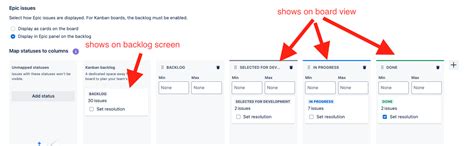 Solved Issue Not Showing On Kanban Board