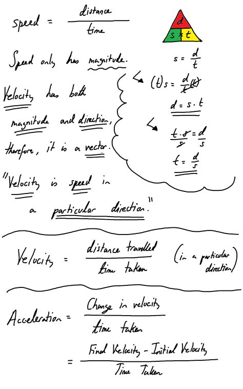 Distance Formula Physics Acceleration