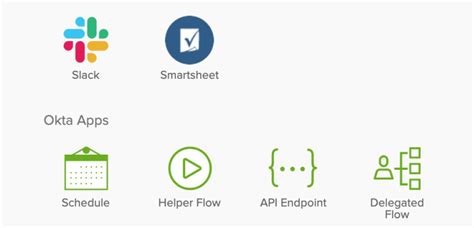 How To Trigger A Flow 6 Ways To Run A Flow