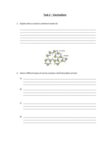 Unit 12 Diseases Assignment C Btec L3 Applied Science Teaching Resources