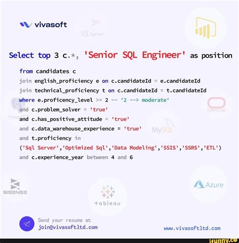 Vivasoft Memes Best Collection Of Funny Vivasoft Pictures On Ifunny
