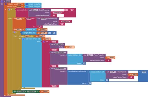 Pedometer With Itoo Tutorials And Guides Mit App Inventor Community