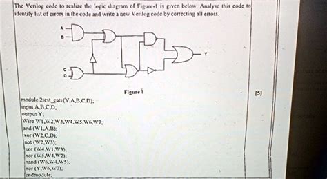 The Verilog Code To Realize The Logic Diagram Of Figure 1 Is Given Below Analyse This Code To